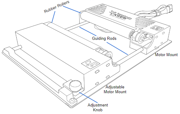 Low Profile Rotary – FSL Support Helpdesk